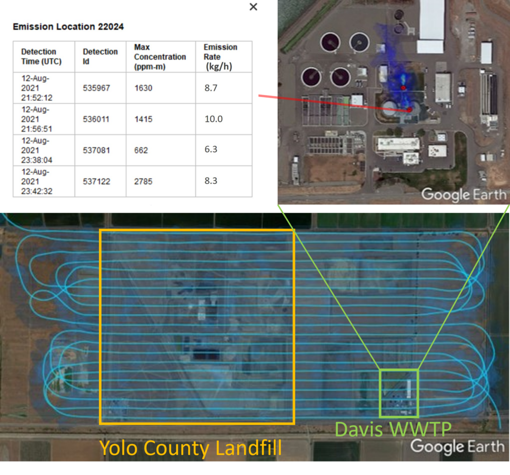 Gas Mapping Lidar And Tracer Correlation Methods For Landfill Methane